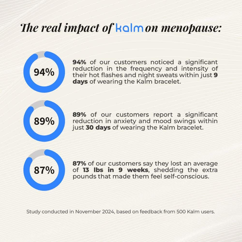 KALM Bracelet | Your Natural Menopause Solution